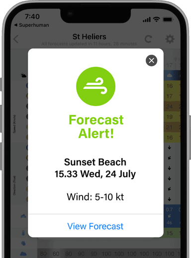 Powerful features to keep you in control. · PredictWind
