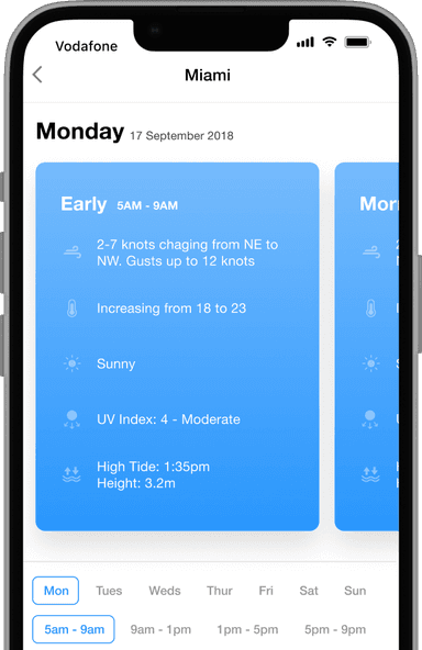 Powerful features to keep you in control. · PredictWind