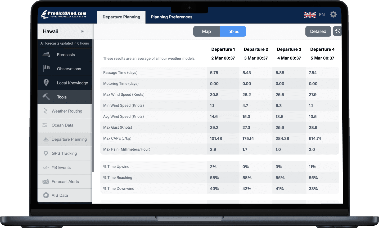 Aplicación PredictWind · PredictWind