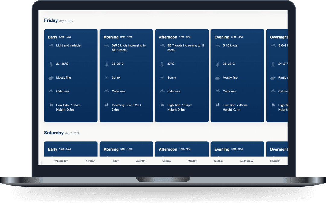 Daily Briefing · PredictWind