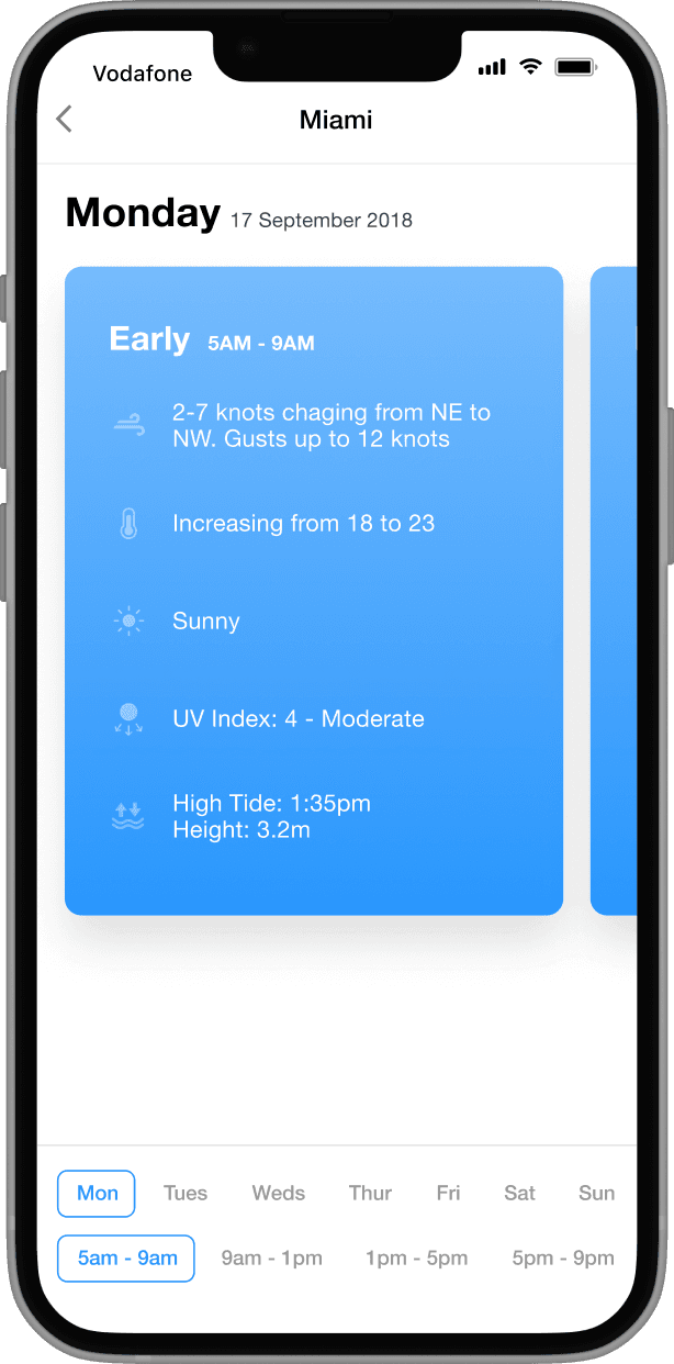 Daily Briefing · PredictWind