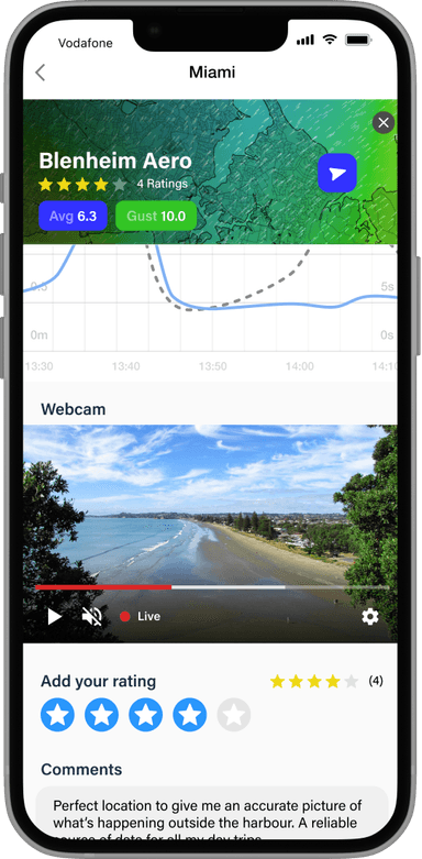 Observations · PredictWind