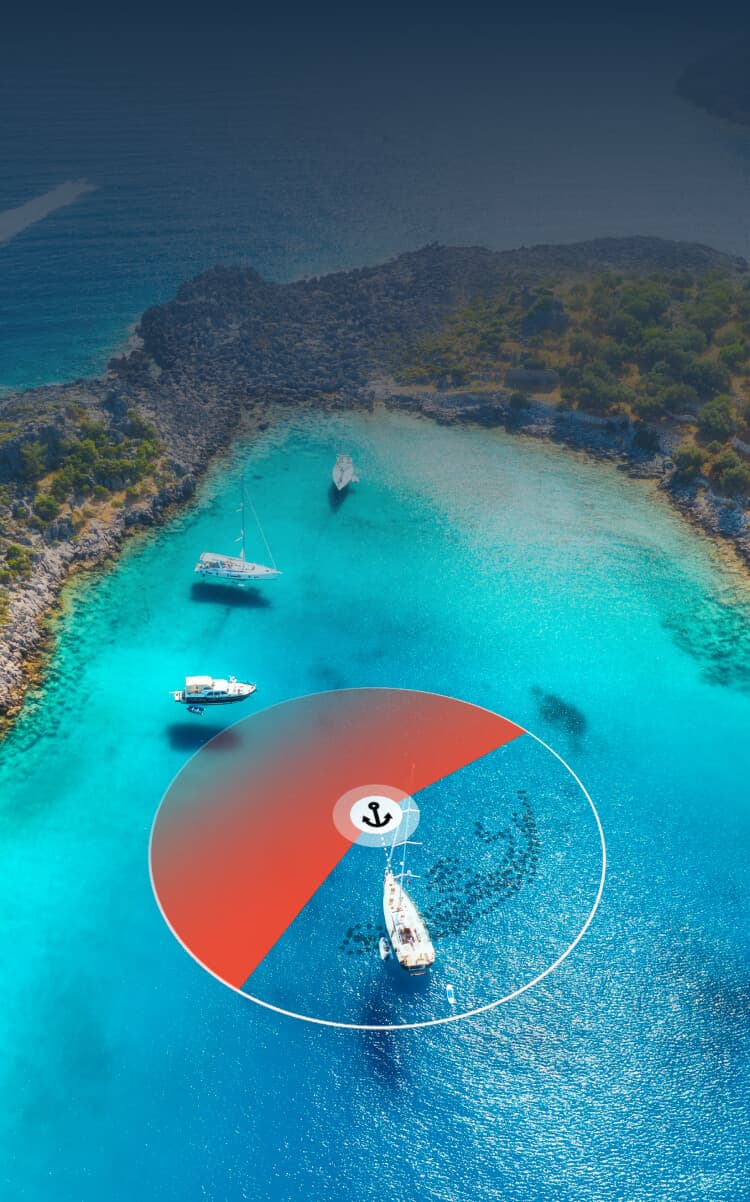 DataHub · PredictWind