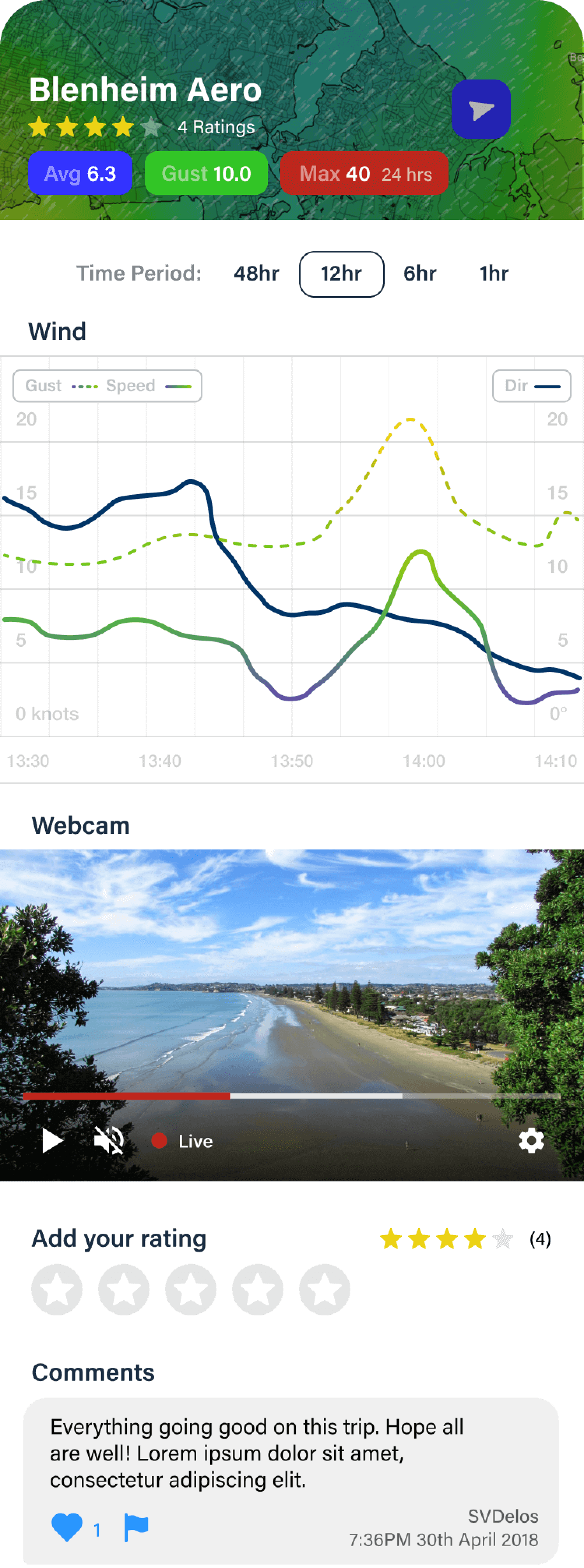 The World Leader in Wind Forecasting · PredictWind
