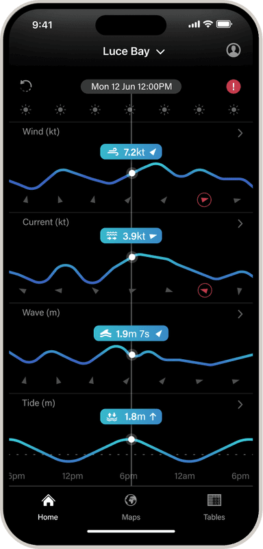 The world’s most advanced current models. · PredictWind