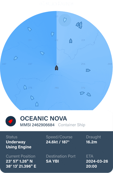 Over the Horizon AIS · PredictWind