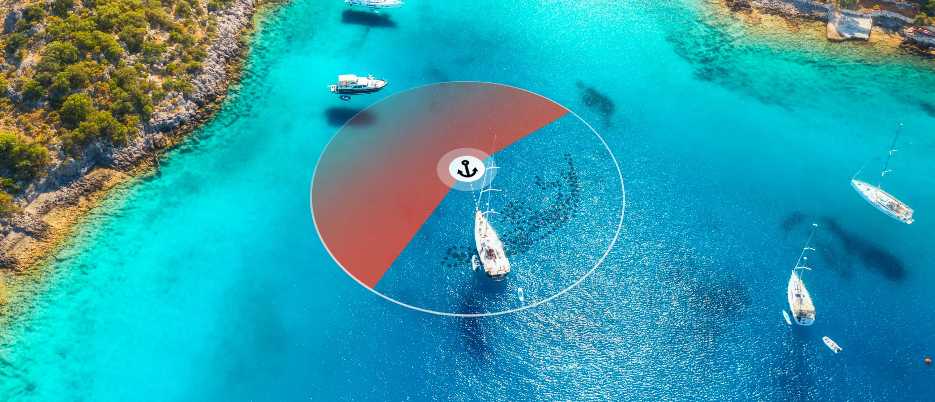 Anchor Alert · PredictWind